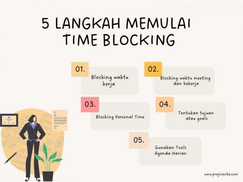 Time Blocking Jadi Contoh Manajemen Waktu - Bucket List Journey